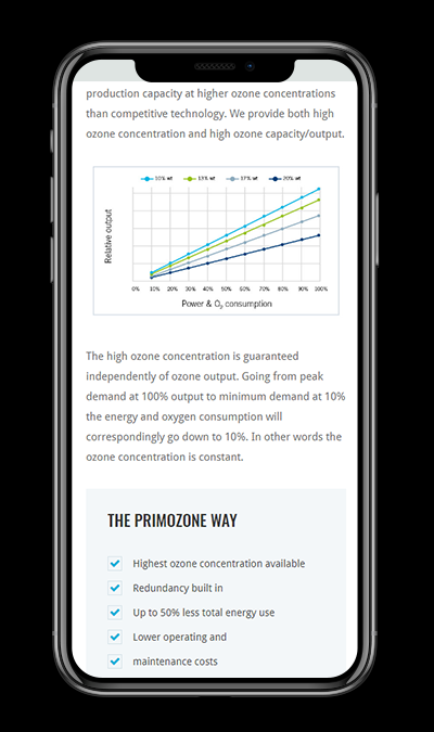 Primozone - SplineStudio